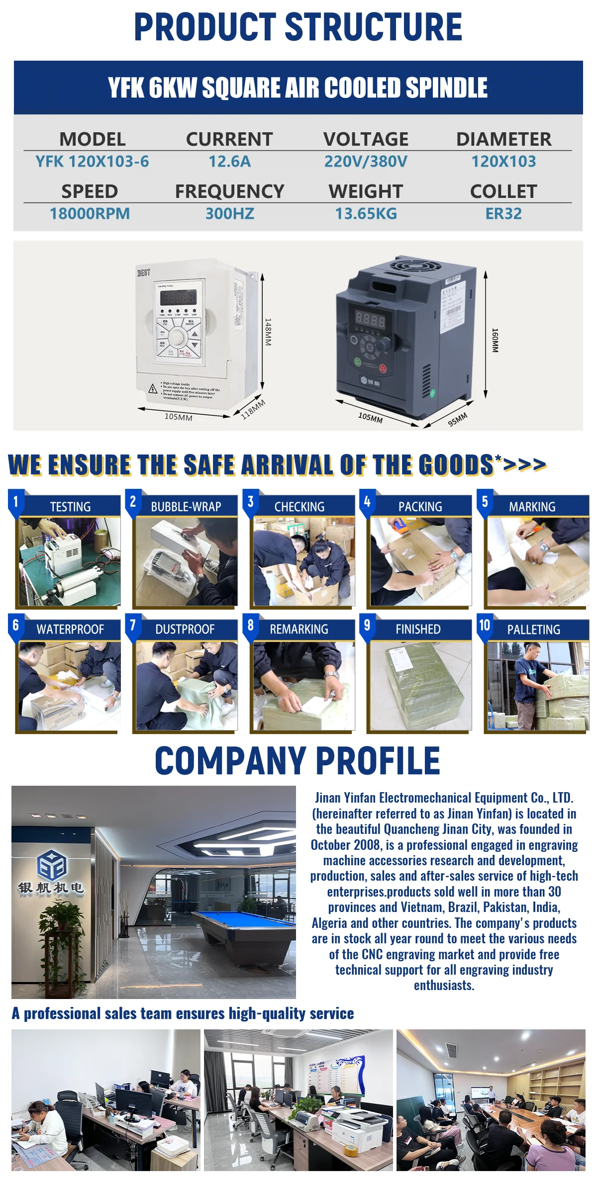 NEW 220V/380V 6KW ER32 18000RPM Air Cooled Square Spindle for CNC ...