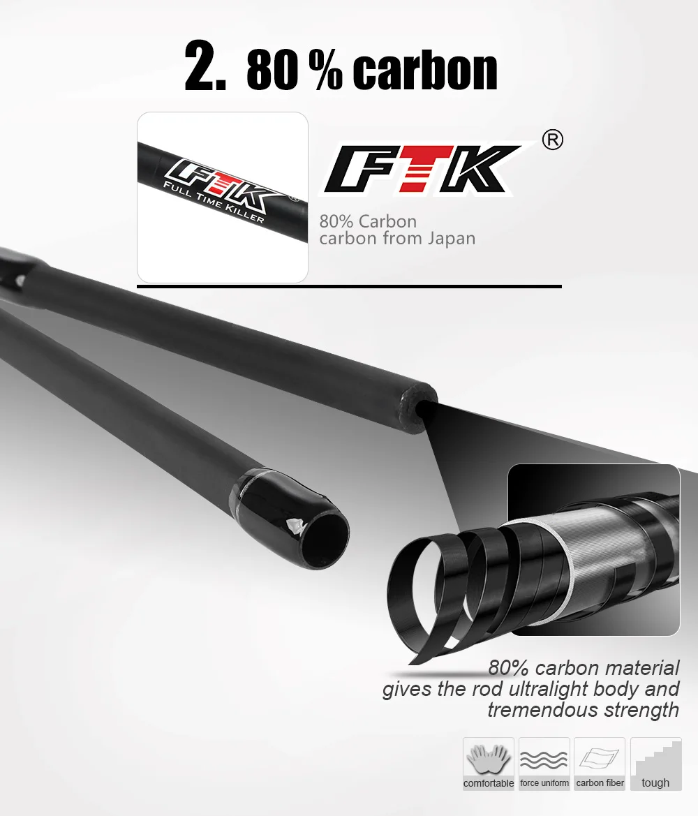 FTK 2 Section Carbon Fiber Fishing Rod - Ultra Light & Durable