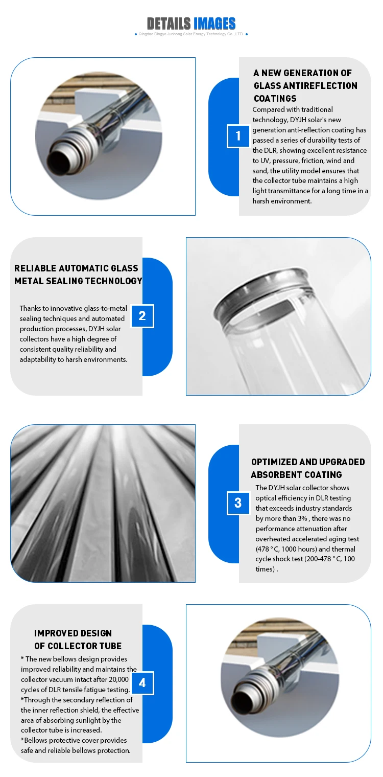 Efficient Solar Receiver Tubes for Parabolic Trough CSP