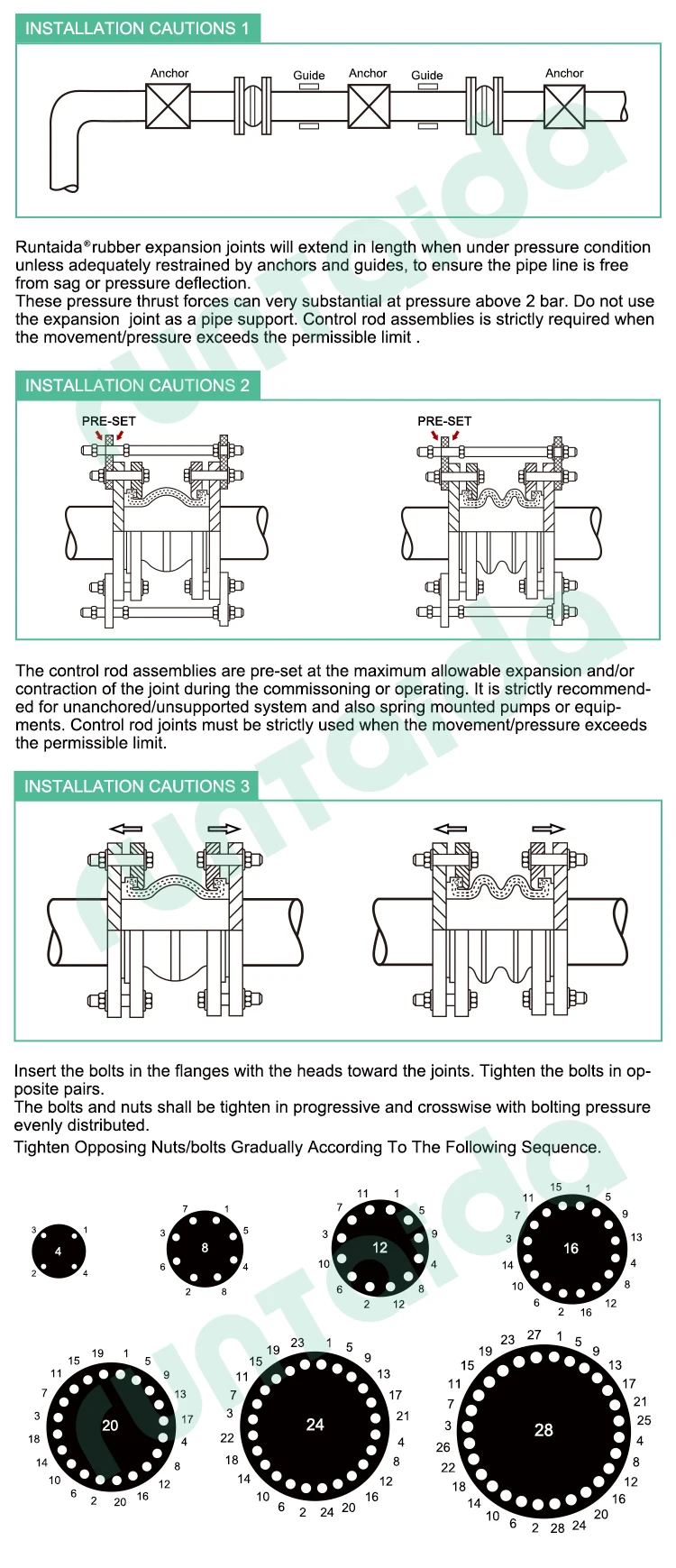 DN300 Pipe Connector Flange Type Rubber Bellow Pump EPDM Double Sphere ...
