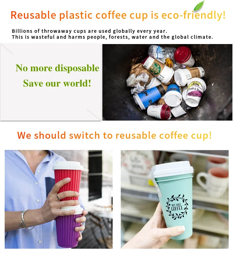 Eco-friendly PLA Plastic Coffee Cups - Reusable & Customizable