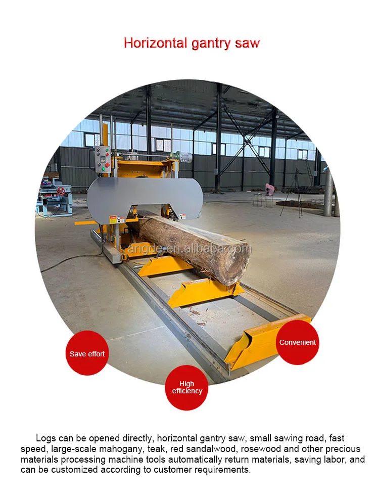 Professional Sawmill Sawing Machine The Price Of A Small Wood - Buy ...