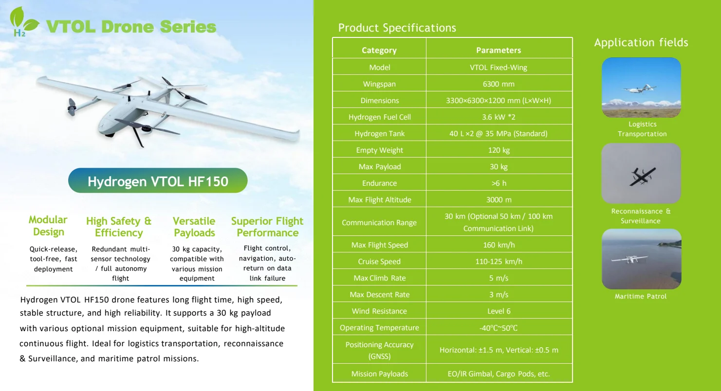 OEM Inspection Drone VTOL UAV for Bulk Commercial Orders for Various ...