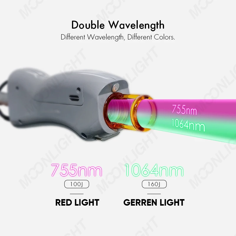 Best Alexandrite Crystal Laser Rod Hair Removal Machine Manufacturer ...