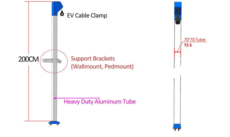 EV Charger Cable Retractor - Reliable 6.5KG Tension
