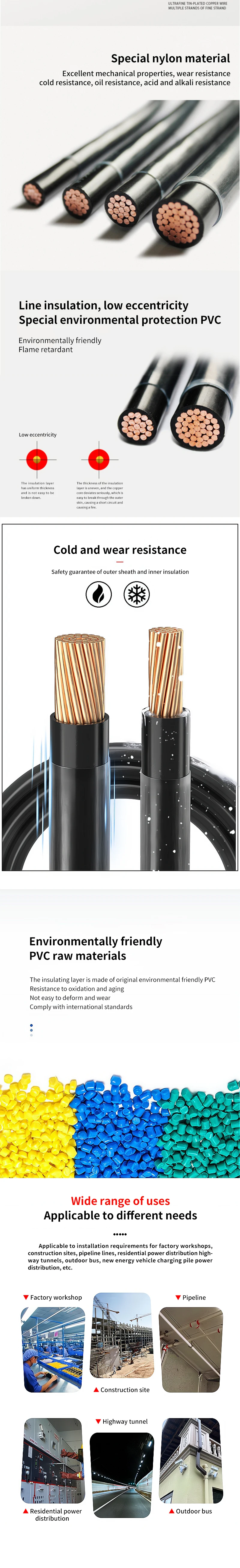 Copper Core Electrical Cables - Reliable and Durable