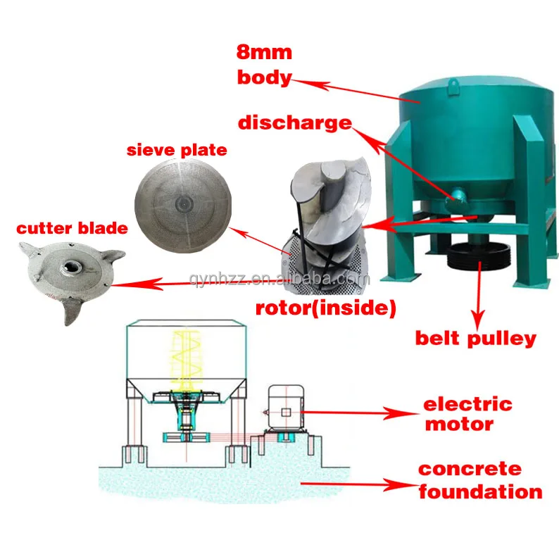 Small Hydro Pulper for Paper Making - High Productivity