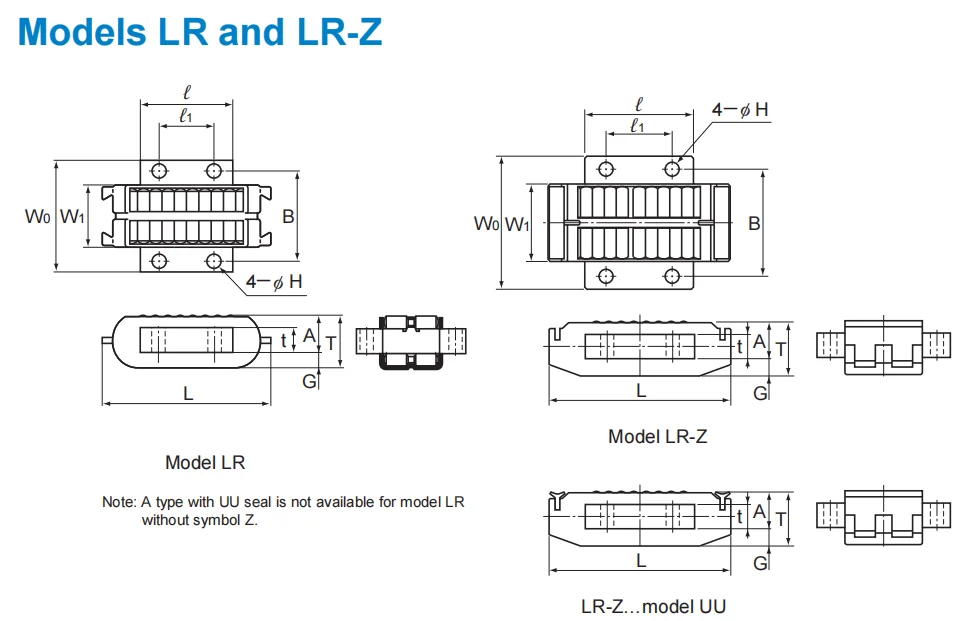 Japan Linear Guide Roller Bearing Lr 2055z Linear Roller Bearing ...