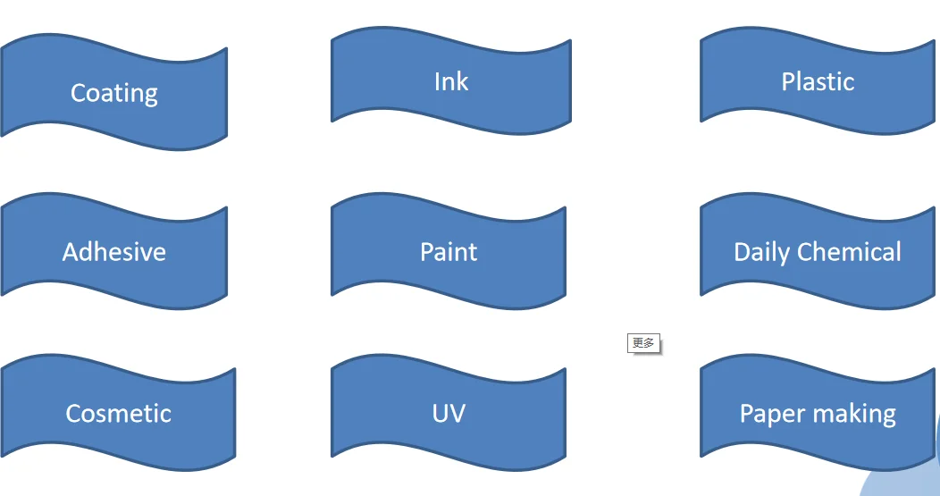 Heat And Alkaline Resistant Solid Acrylic Resin Neocryl B-725 For General Purpose - Buy Neocryl ...