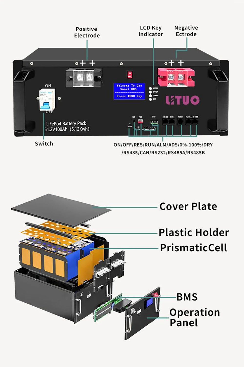 10 Kwh Wall-mounted Stacked Lifepo4 Battery Lithium 51.2v 200ah Energy ...