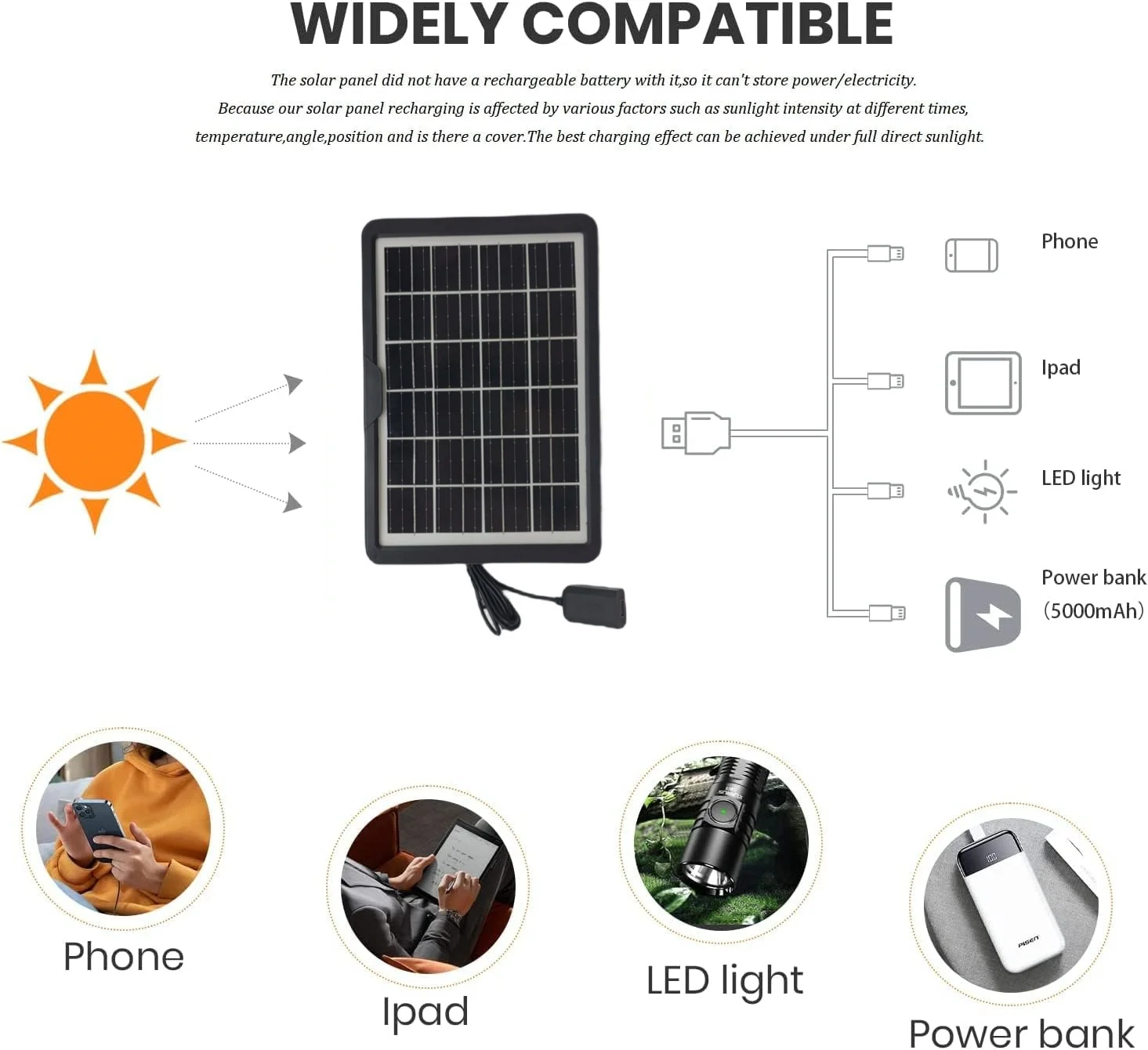 High Efficiency Mini Solar Panel 6V/1A 6W Solar Panel IP67 Waterproof ...