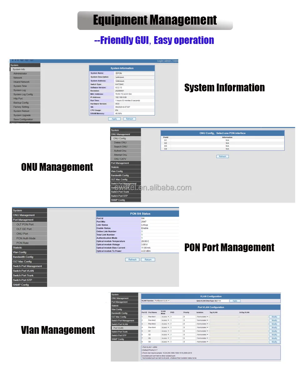 Ftth 4 Ports Epon Olt With 2 X Redundent Ac Power Supply And External ...