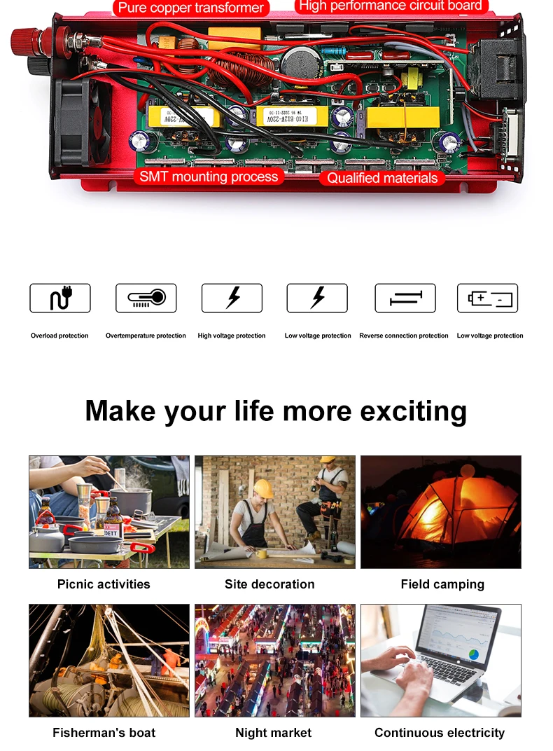 SUSWE 3000W Pure Sine Wave Inverter - 12V & 24V DC/AC Power Inverter ...