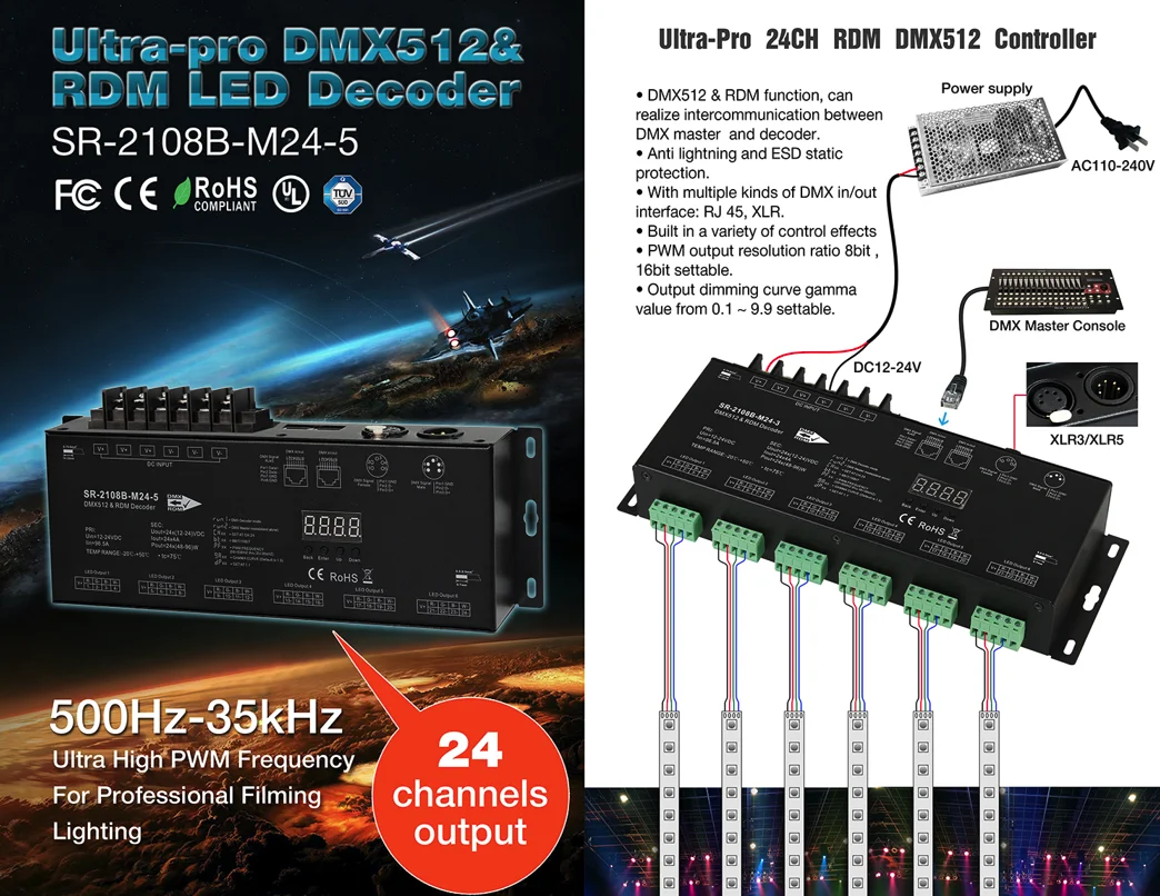24 Channel DMX&RDM Decoder SR-2108B-M24-5 with 35KHZ PWM