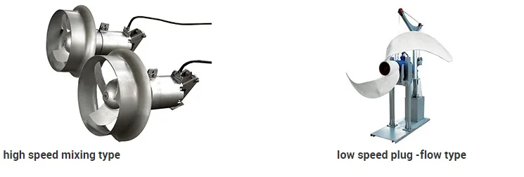 QIANKUN Submersible Mixers - Efficient Agitation Solutions