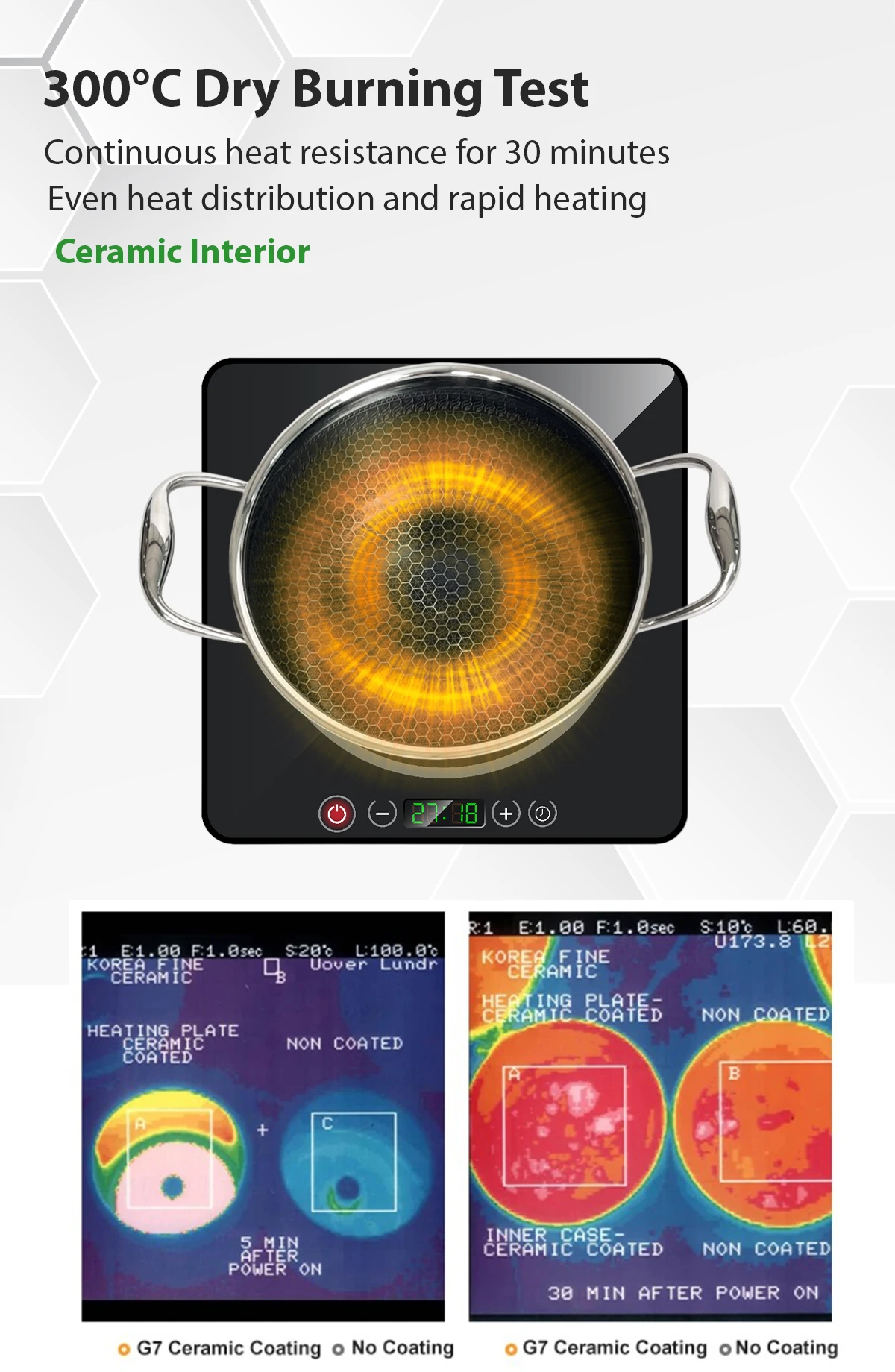 Wholesale Double Etching Honeycomb Cooking Pots and Pans Kitchen ...