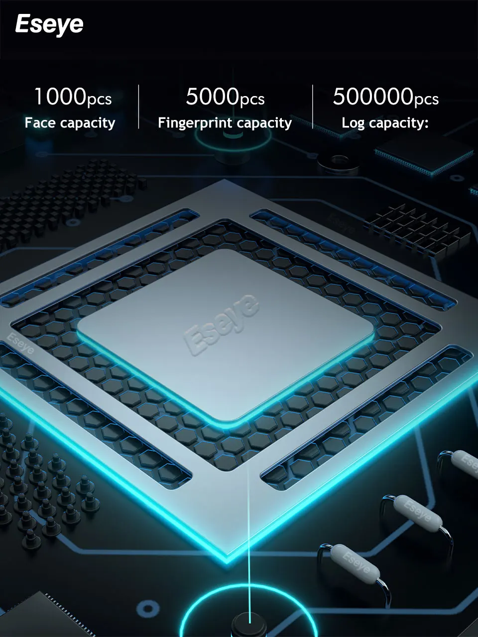 Eseye ID Card Fingerprint Biometric Access Control Device Time ...