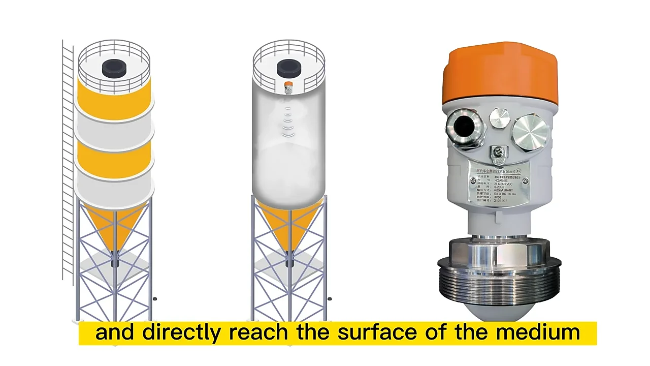 Radar Level Sensor/radar Level Transmitter For Measuring Solid Material ...