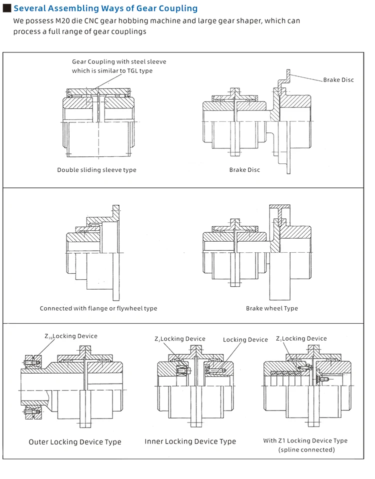 Tgl Crowned Teeth Flexible Motor Coupling Nylon Sleeve Gear Shaft ...