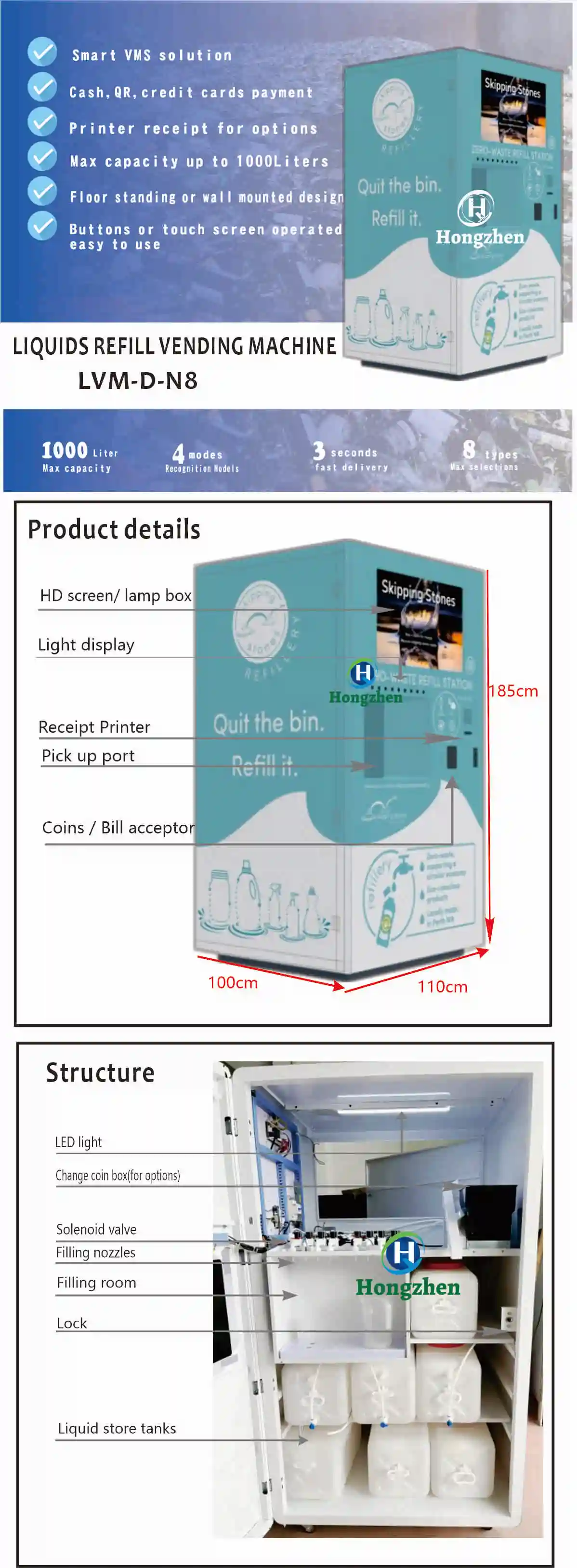 Self Service Shampoo Dispenser Laundry Vending Machine,Liquid Detergent ...