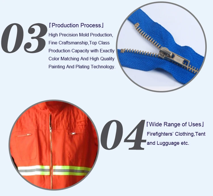 ZM10003 Fireproof Zipper - Reliable and Eco-friendly