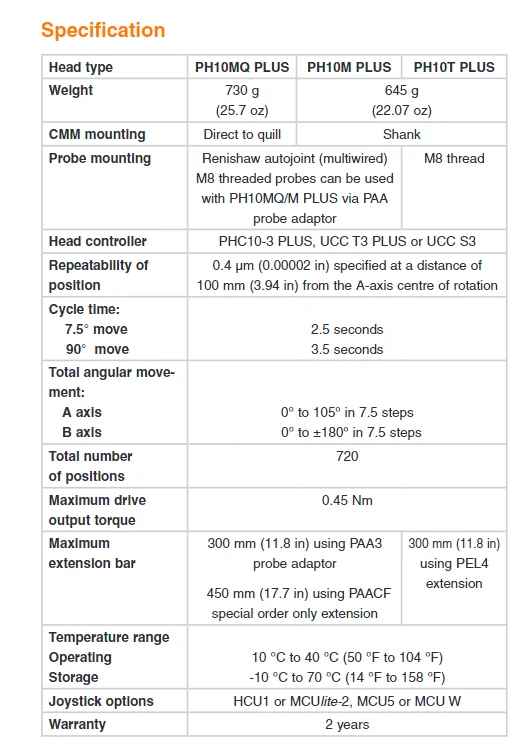 Renishaw Ph10mq,Ph10m,Ph10t,Ph10m-iq,Ph10 Plus Motorised Probe Heads A ...