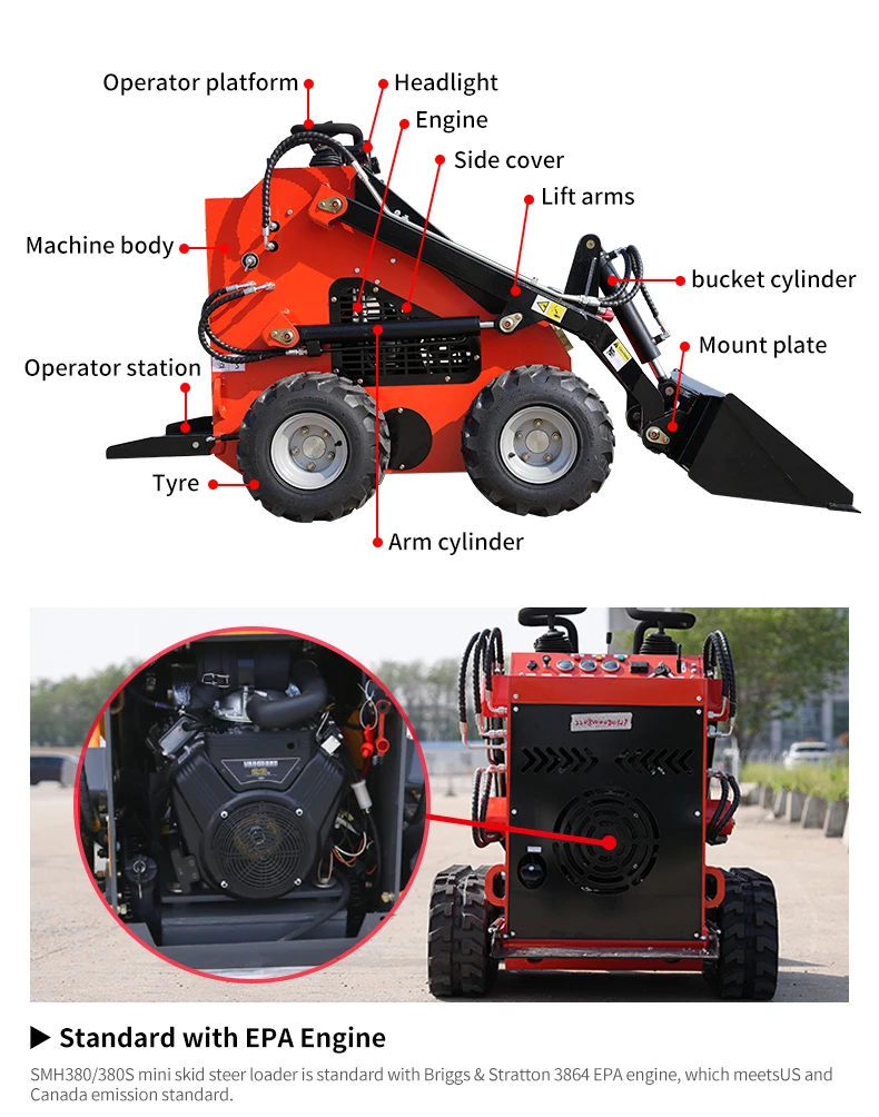 China Multi Function Mini Skid Steer Loader With Track - Buy Mini Skid ...