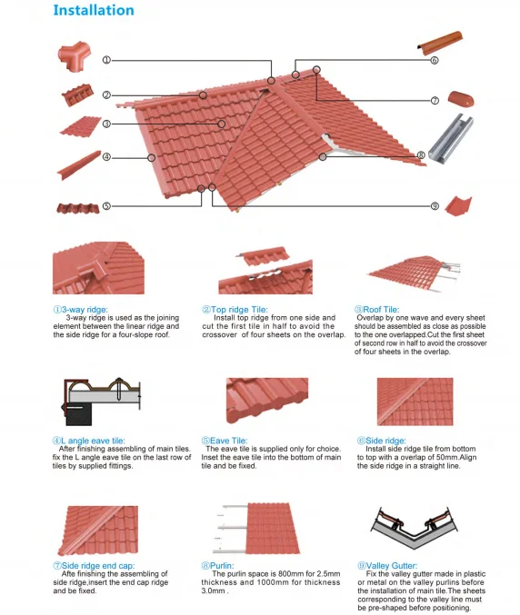 Asa PVC Roofing Sheet - Colonial Design Cladding Panels for Outdoor ...