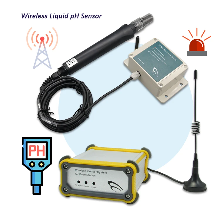 Smart Liquid Inline ph Level Electrode Probe Sensor RF Remote Control ...
