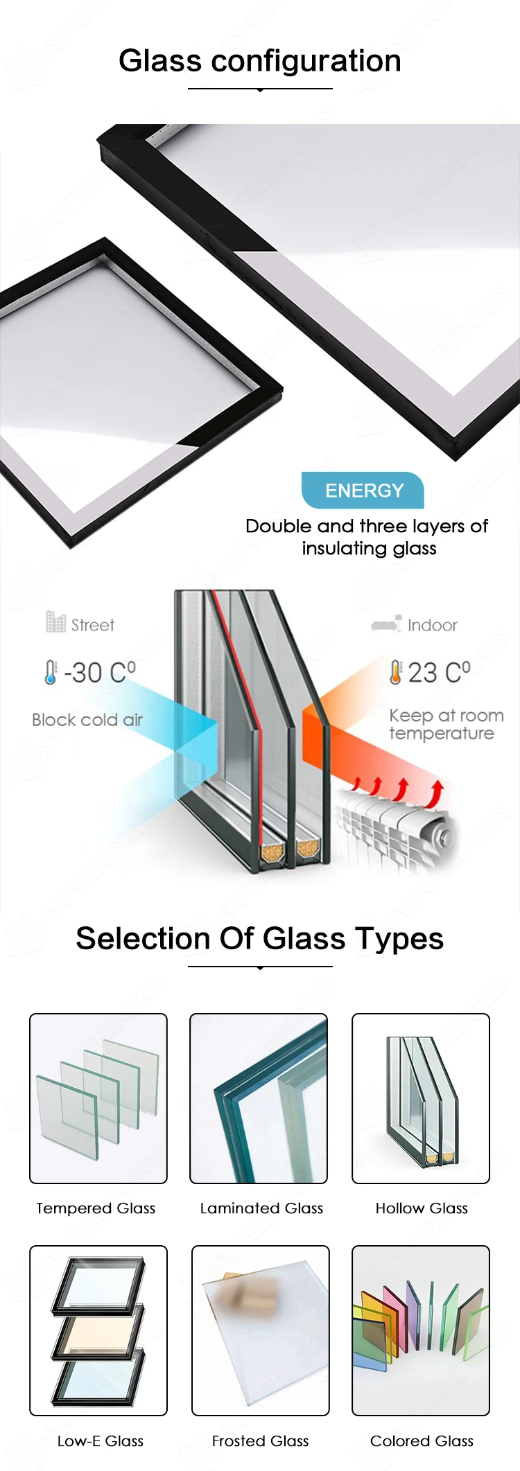 Miami-dade County Approved Hurricane Impact Resistant Windows