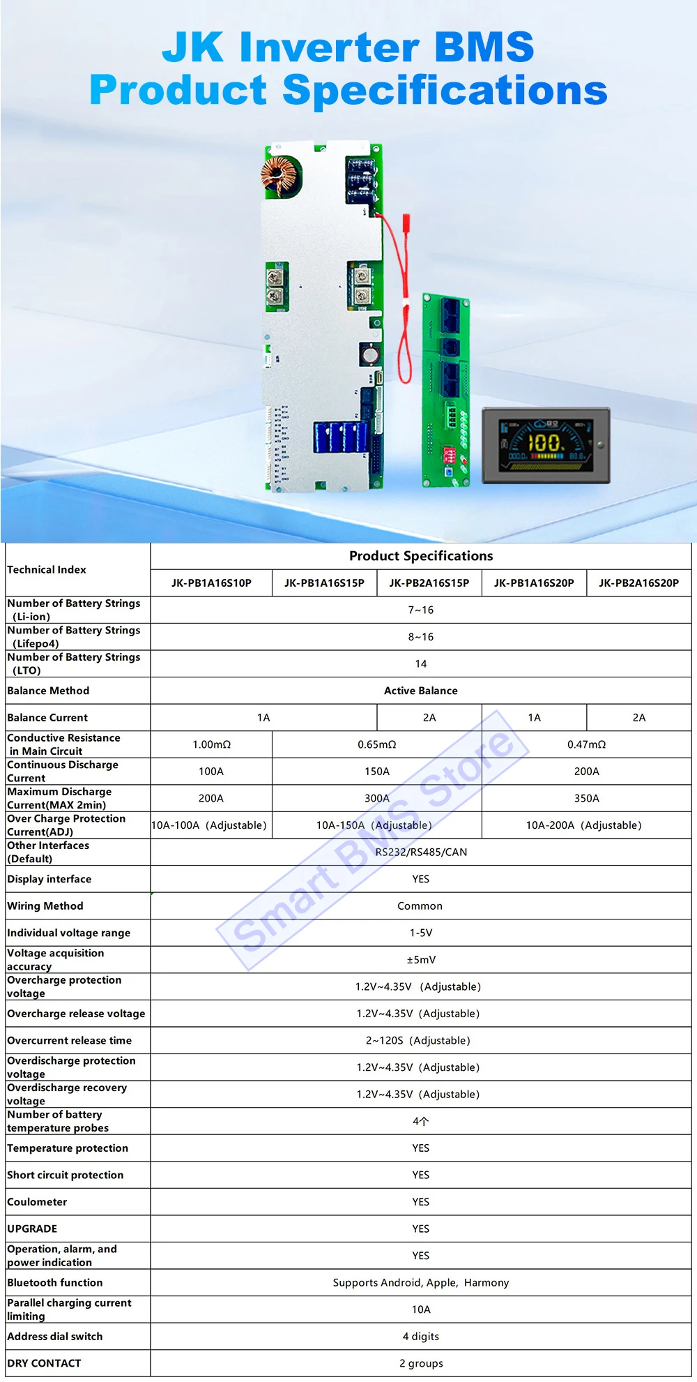 Smart JK Solar Energy Storage - Efficient BMS Solutions