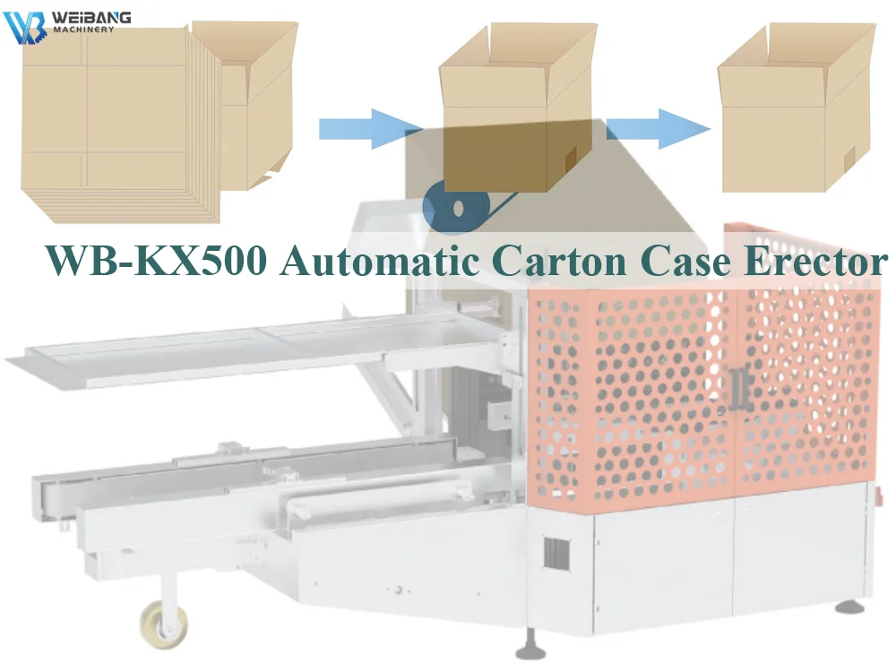Automated Robotic Palletizing System Robotic Case Packer Palletizer ...