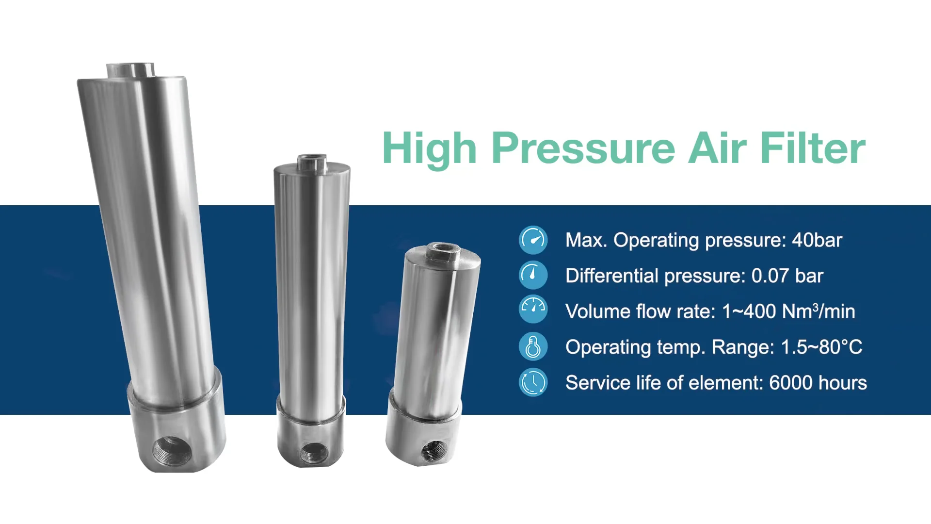 1micron 250scfm Compressed Air Coalescing 40 Bar Filter For Mines - Buy ...