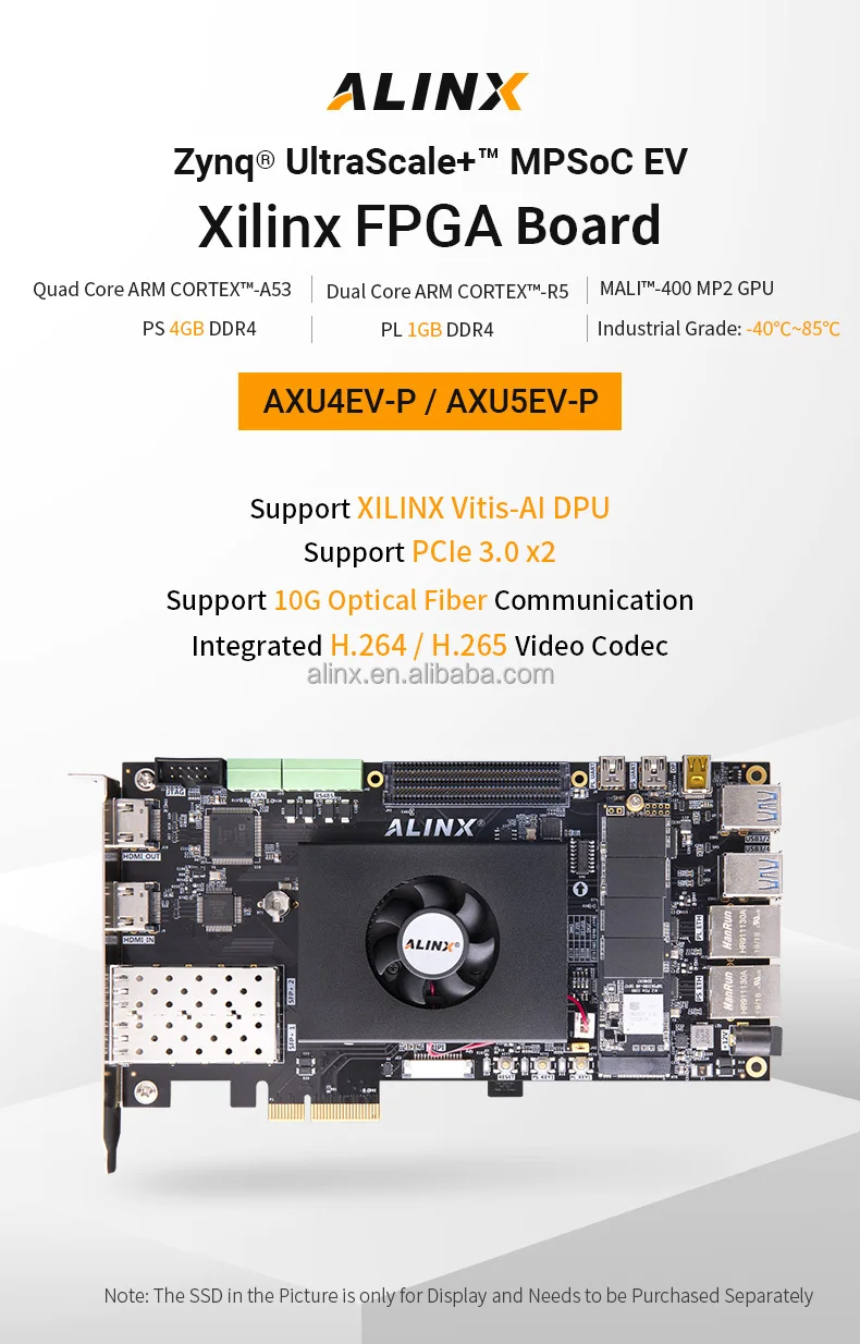 ALINX AXU4EV-P: Xilinx Zynq UltraScale+ MPSoC FPGA Development Board for Automotive ADAS with ...
