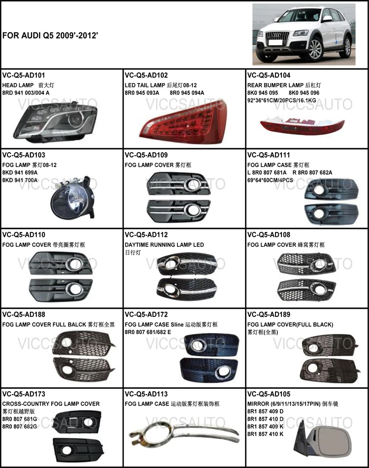 OEM 8R0 807 061 B for AUDI Q5 2009'-2012' - Front Bumper Spoiler