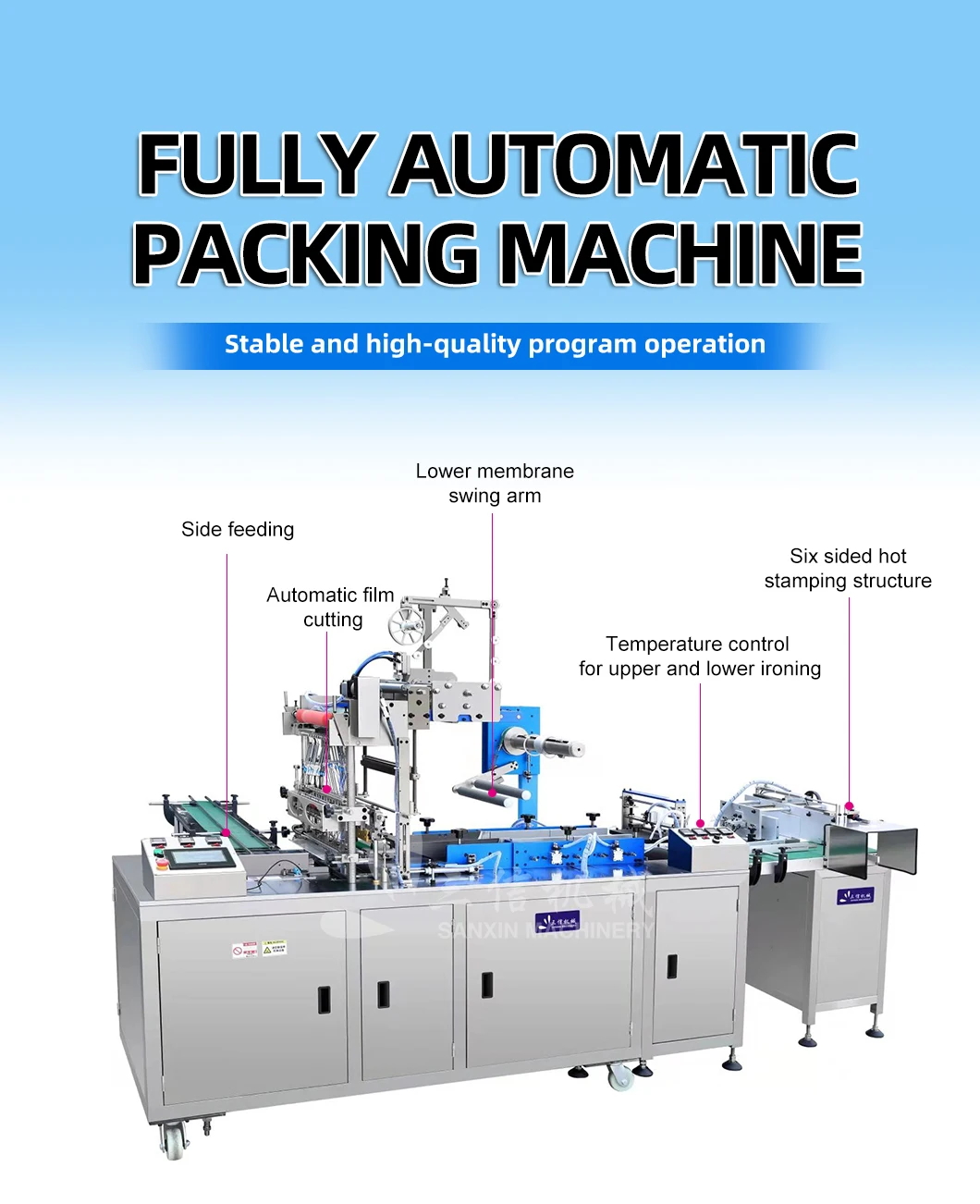 Fully Automatic Cigarette Case Laminating Machine - PLC