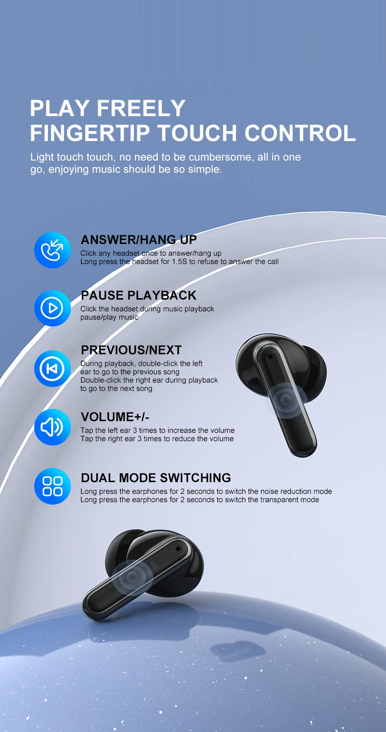 Factory 2024 New Design Bluetooth Earphones True Wireless Earbuds with ...
