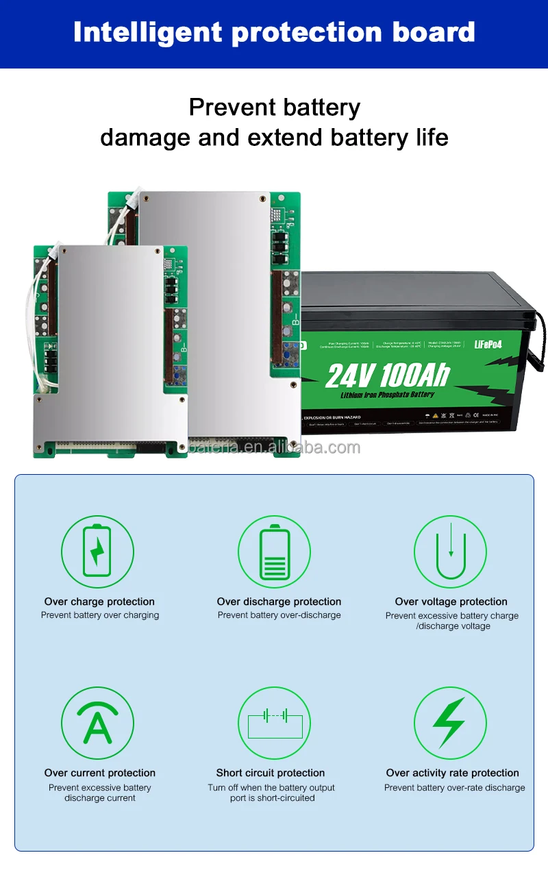 Eu Us Stock Lifepo4 Battery Pack Solarbatterie Lipo4 Betteri Solar ...