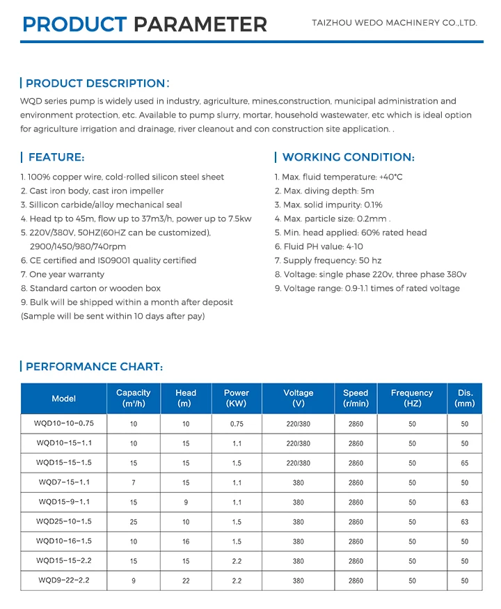 WEDO WQD Series 3hp Electric Vertical Italian Submersible Sewage Slurry ...