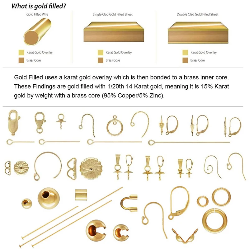 14K Gold Filled Open Box Chain - Perfect for Jewelry Making