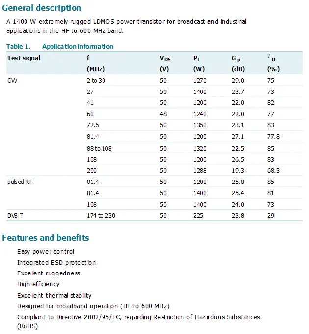 BLF188XR Power LDMOS Transistor - 1400W HF to 600 Mhz