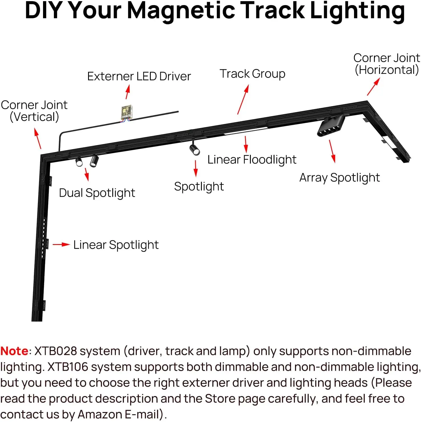 Factory Customized White Magnetic Linear Bar Type Pendant Track ...