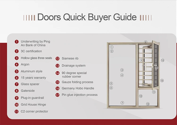 SUNHOHI Narrow Bezel 8mm Glass Doors for Modern Bathrooms