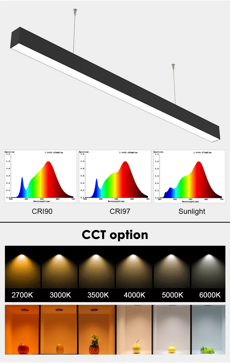 Energy Efficient LED Linear Lights for Office - 50000hrs