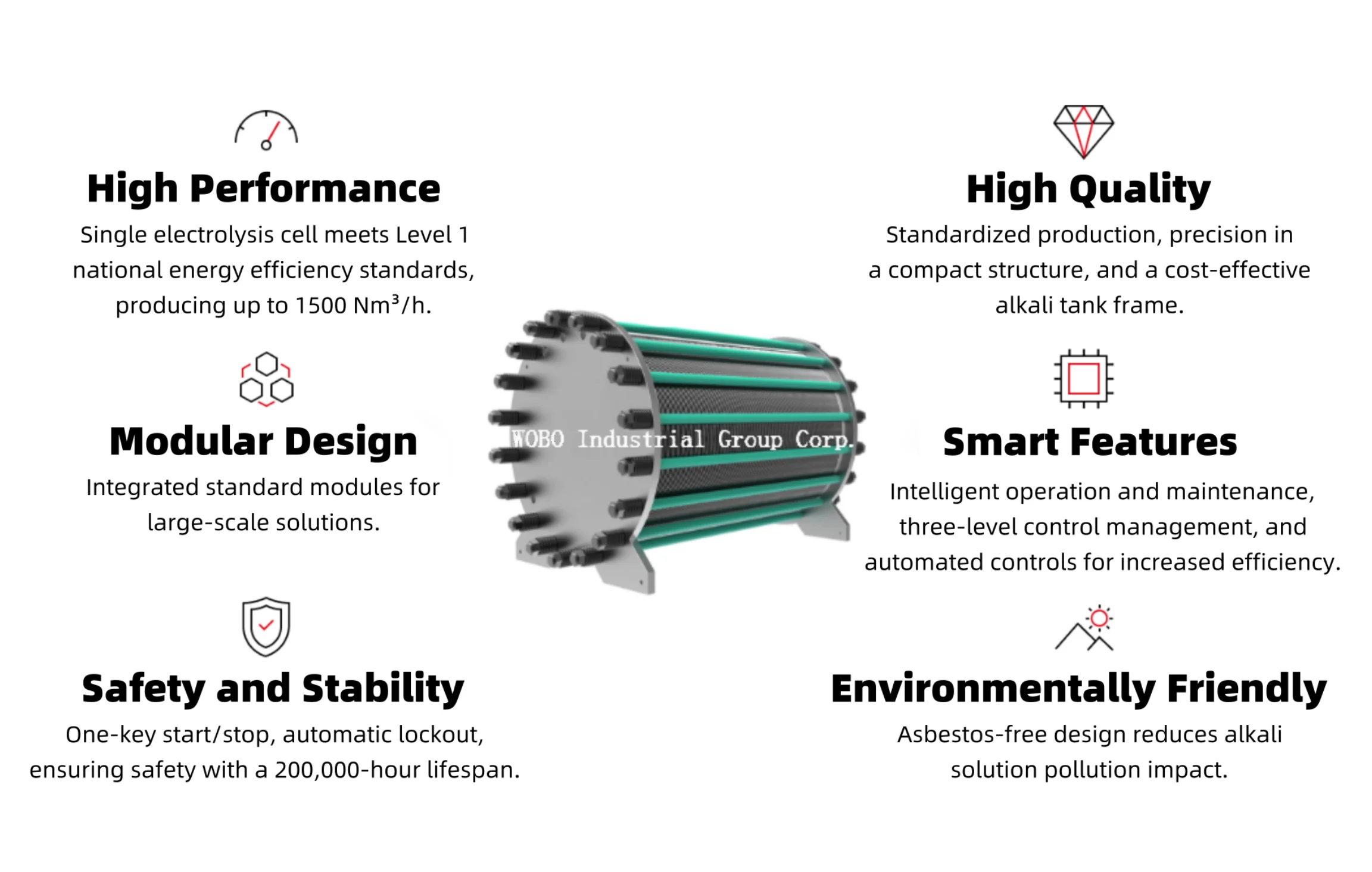 Asme Electrolytic Cell Stack Safe And Reliable 50 Ml Alkaline Electrolyzer Hydrogen For Steel