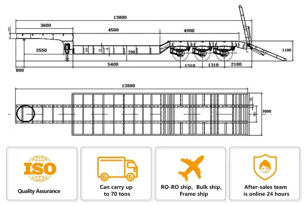 Used Fuwa 3 Axles Semi Trailer For Sale 50ton Max Payload Low Bed Semi ...