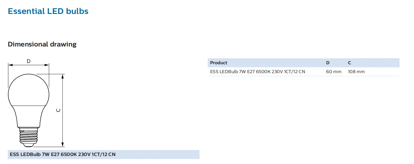 Philips Essential LED Bulbs - Efficient Lighting Solutions