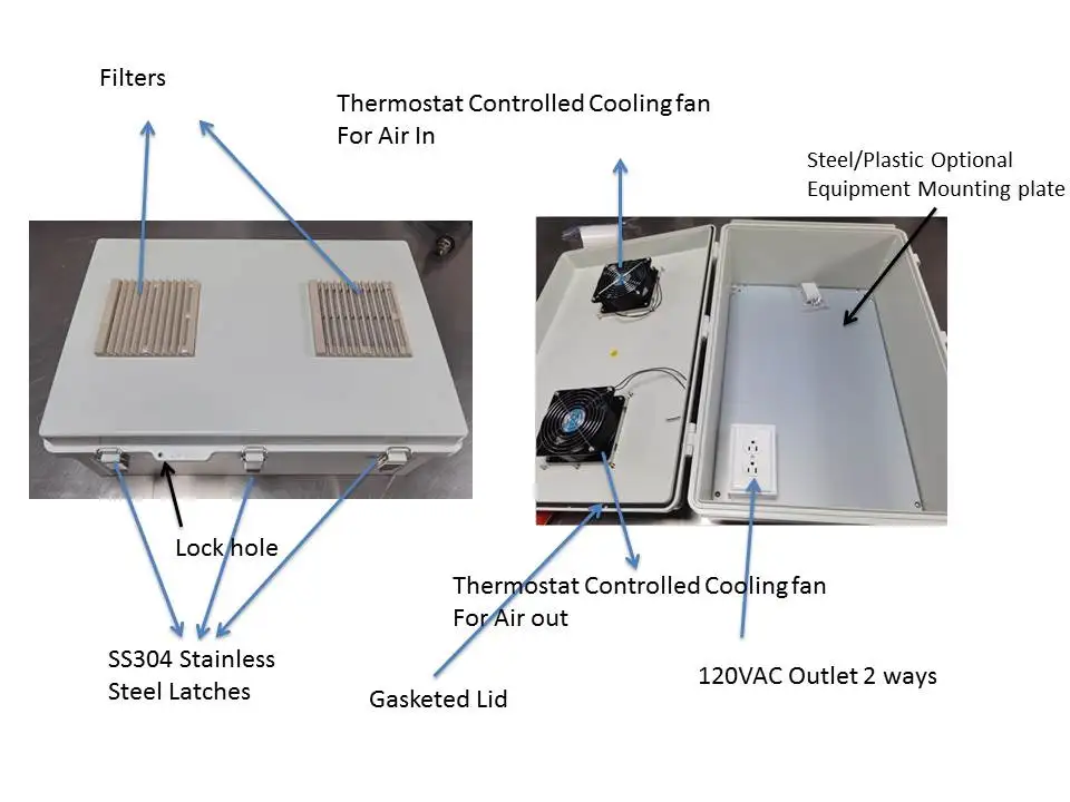 Cctv Box Weatherproof Cabinet Electronic Box Plastic Enclosures Steel ...