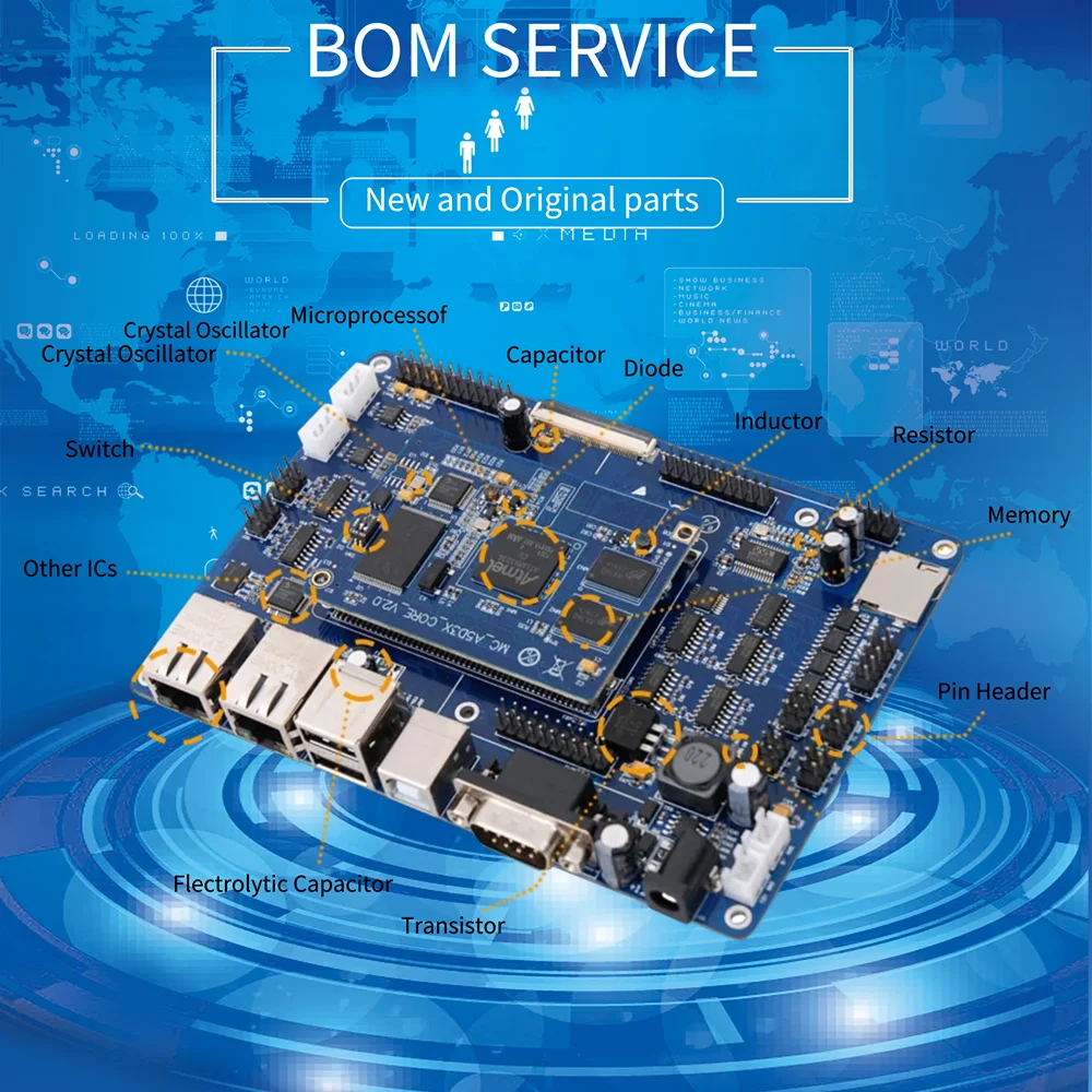 Core City Microcontrol Mcu Integrated Circuits Buk9575-100a ...