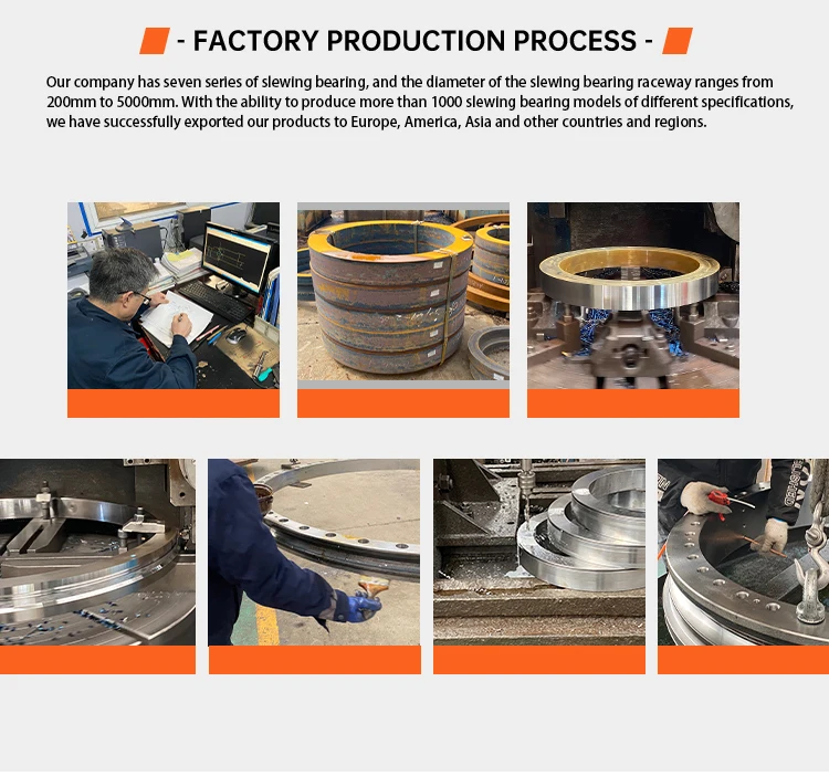 Se7 Excavator Crane Worm Gear Bearing Dual Axis Slewing Slew Drive For ...